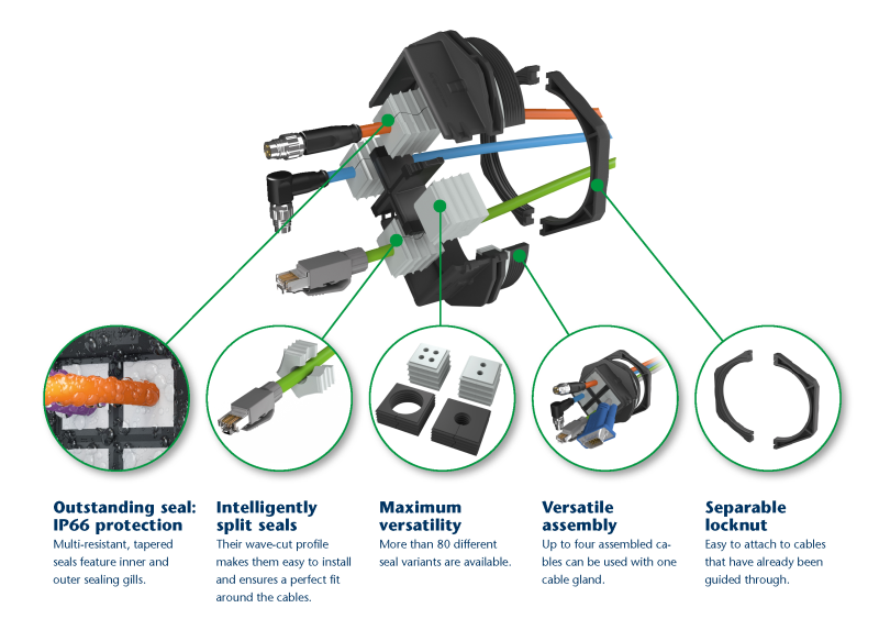 KDS Click the all rounder - Electrical Engineering