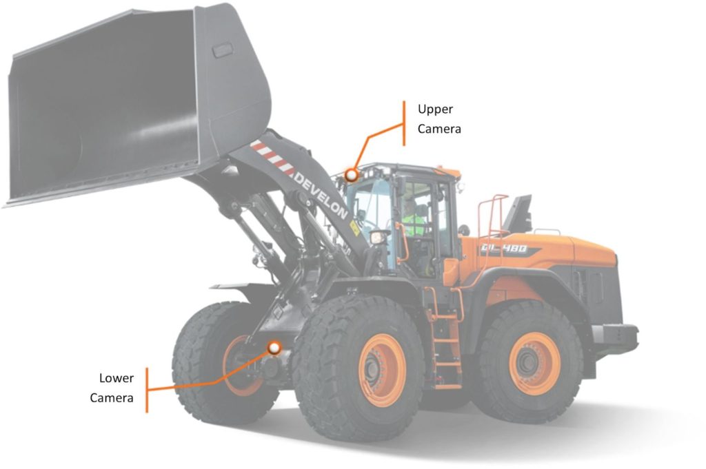 Develon Transparent Bucket 2.0: Providing the next level of safety and ...